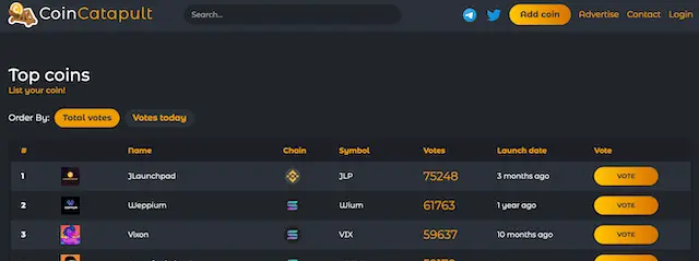 TOP Token Voting Platforms with Free Listing